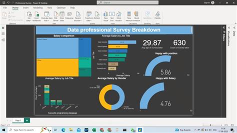 Dinesh Tantia On Linkedin Powerbi Powerbidesktop Powerbidashboard