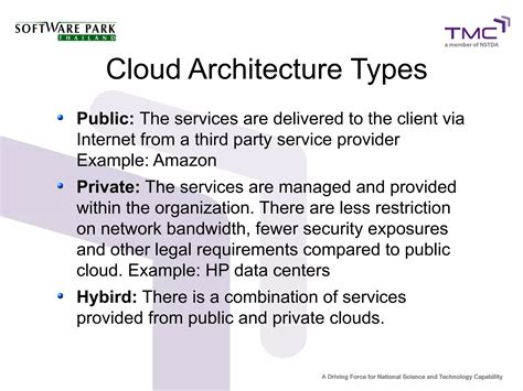 IaaS SaaS PasS Cloud Computing PDF