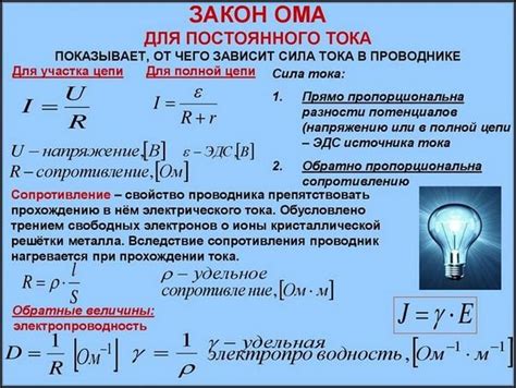 Сила динамического сопротивления что это формулы
