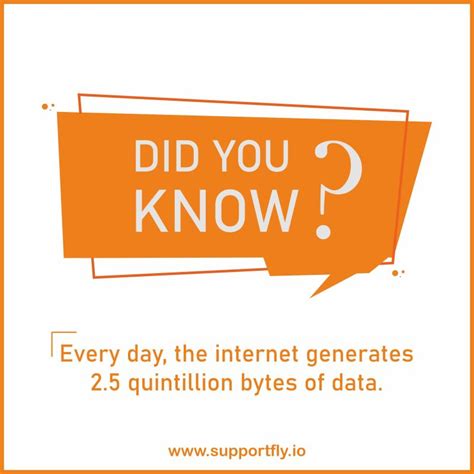 Supportfly On Linkedin Server Servermanagement Cloudserver Dedicatedserver Webserver…