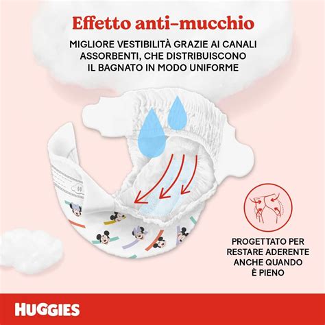 Huggies Pannolini Ultra Comfort Taglia 5 11 25 Kg Confezione Da 126