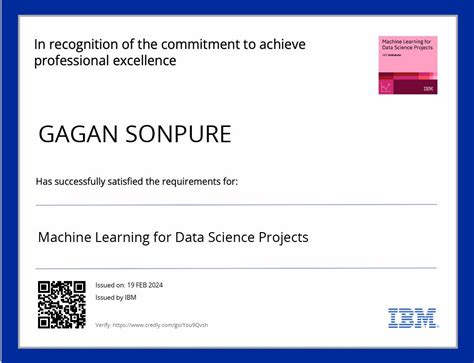 Ibm Ibmcertification Ibmindia Gagan Sonpure