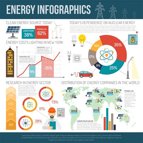 Infographic Energy