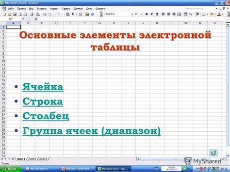 Основные элементы электронных таблиц Excel Microsoft Excel
