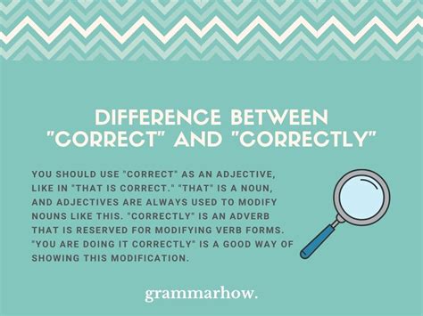 Correct Or Correctly Difference Explained With Examples