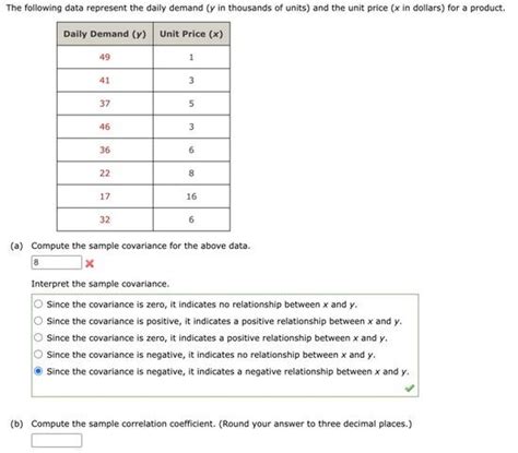Solved A Compute The Sample Covariance For The Above Data
