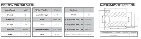 Understanding Bfl Efl From An Arducam Lens Spec Sheet Roptics