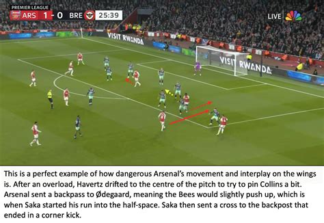 Arsenal 2 Brentford 1 Bees Breakdowns Tactical Breakdown Beesotted