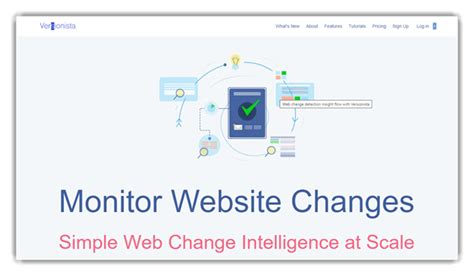 12 BEST Website Change Monitoring Tools 2025
