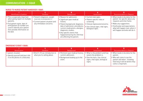 Isbaren Pdf Patient Medical Diagnosis