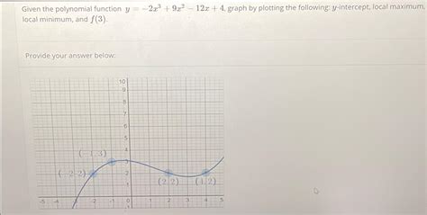 solved given the polynomial function y 2x3 9x2 12x 4