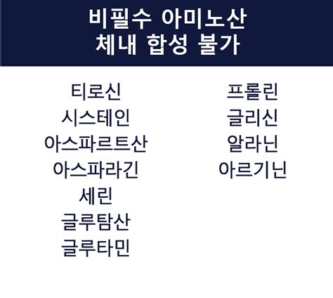 아미노산 스포츠영양과학 연구실｜味の素株式会社