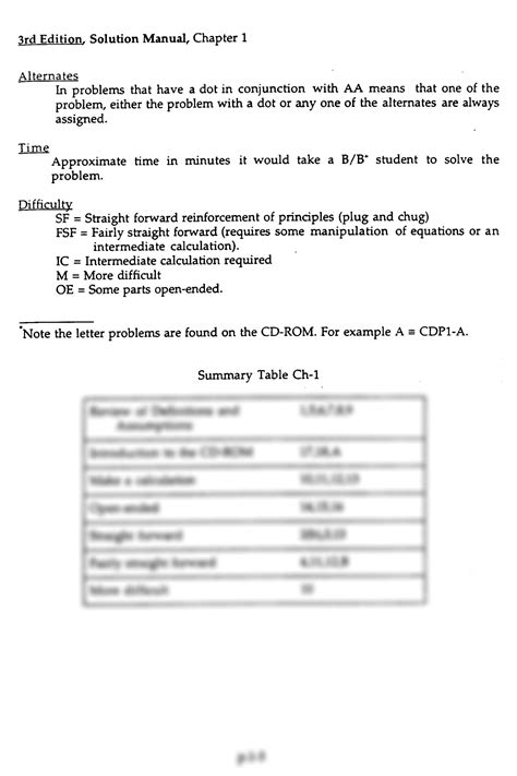 Solution Elements Of Chemical Reaction Engineering Solutions Manual H