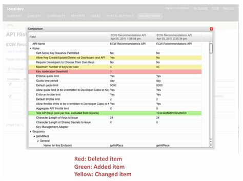 Boomi Cloud API Management New From Mashery API Settings History