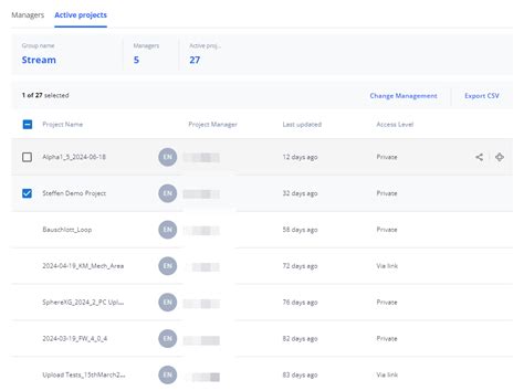 Groups Projects Tab