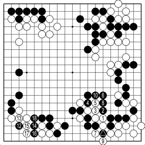 하이원리조트배 명인전 한상훈 최명훈에 덜미