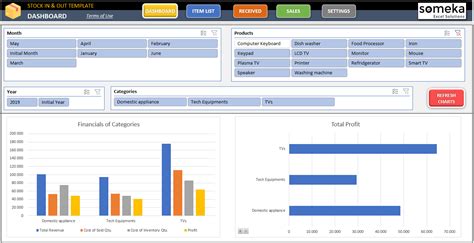 Stock And Inventory Tracker Calculate In And Outs In Excel