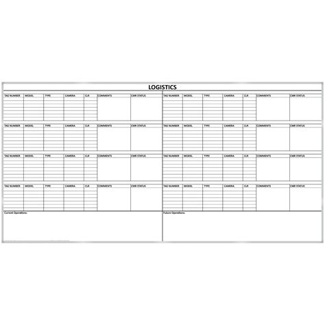 Usmc Logistics Board Magna Visual