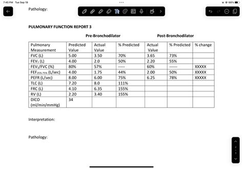 Solved PM Tue Sep PULMONARY FUNCTION REPORT Chegg Com