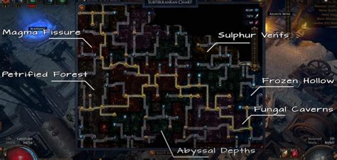 Path Of Exile Endless Delve Delving Guide For Beginners