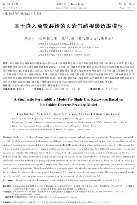 Pdf A Stochastic Permeability Model For Shale Gas Reservoirs Based On