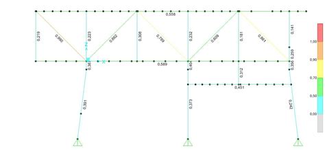 Sap2000 Structural Analysis 2 Tekon Doo