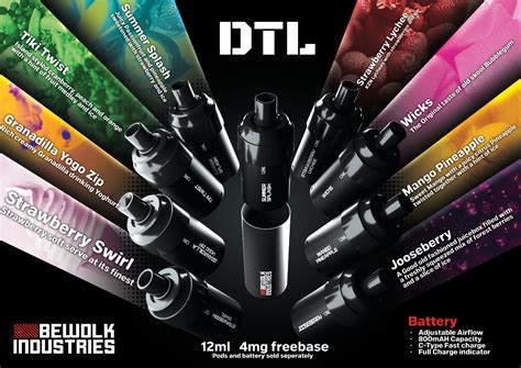 Bewolk Dtl Pod Vip Vape Corner Alberton