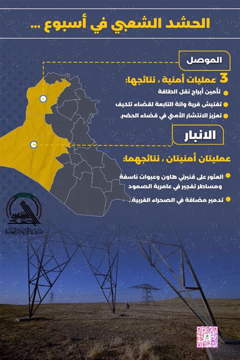 الحشد الشعبي يعلن حصيلة واجباته الأمنية خلال أسبوع