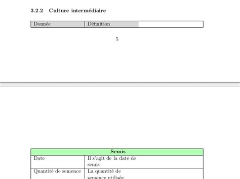 Positioning How To Prevent Longtable To Put Header Alone In One Page