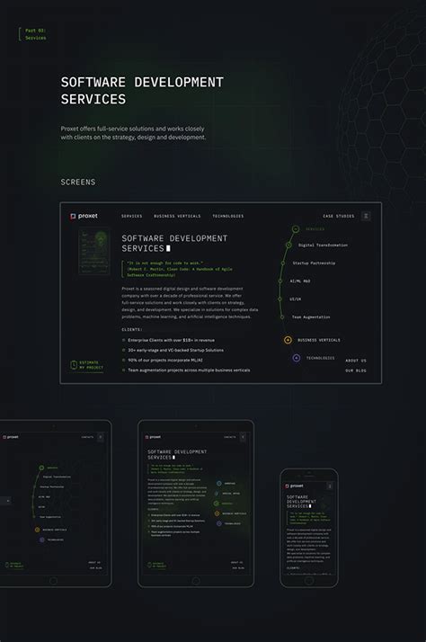 Proxet Software Company On Behance