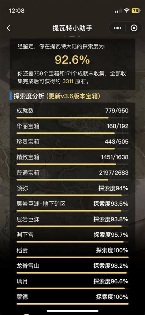 [游戏杂谈]关于探索度，有什么高校查漏补缺的办法吗？ 178