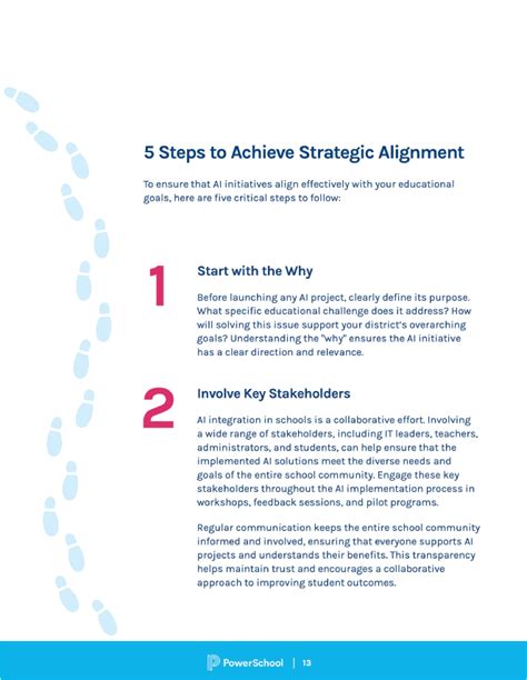 Beginners Guide To Ai In K 12 Powerschool