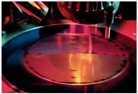 How Do Semiconductor Producers Identify Linear Motion Solutions That