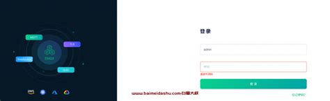 Emqx 安装（docker Compose 方式） 白眉大叔