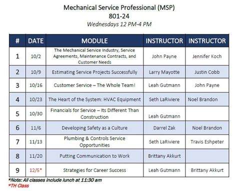 Msp Program — Mca Of Western Washington