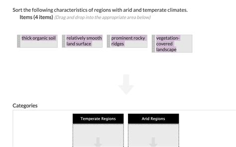 Solved Sort The Following Characteristics Of Regions With Chegg