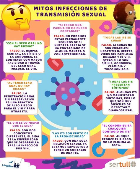 Mitos Its Cosas De Enfermeria Educación Para La Salud Promocion De La Salud
