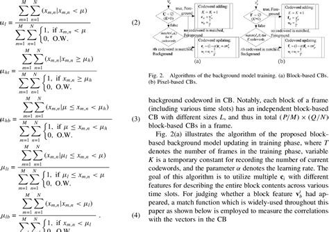 figure 1 from hierarchical method for foreground detection using