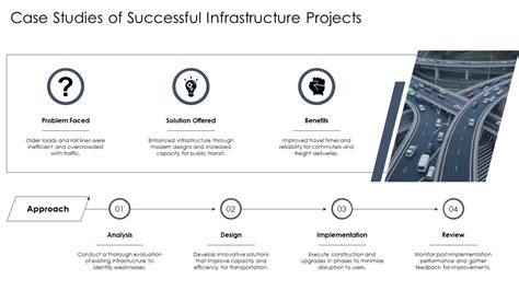 Top 10 Infrastructure Road Map Powerpoint Presentation Templates In 2026