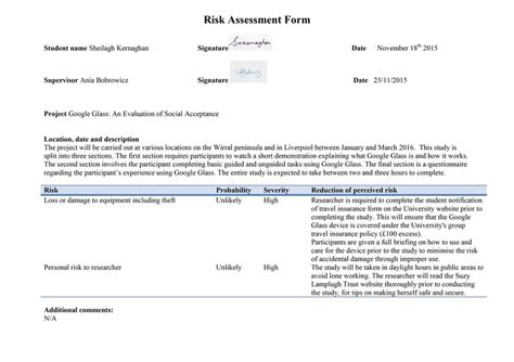 Completed Risk Assessment Download Scientific Diagram