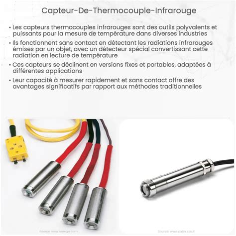 Capteur De Thermocouple Infrarouge Electricity Magnetism
