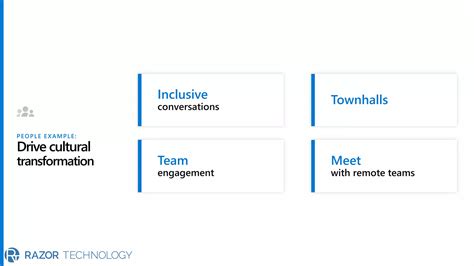 Microsoft Teams Usage Pdf Web Conferencing Computer Software And