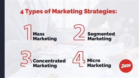 Targeting Strategies That Work Part 1 Differentiated Marketing