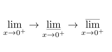 math operators - Lower and Upper Limits - TeX - LaTeX Stack Exchange
