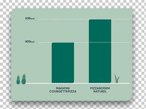 Beetroot Sugar Common Beet Vegetable Kasır Png Clipart Angle Beetroot Brand Common Beet