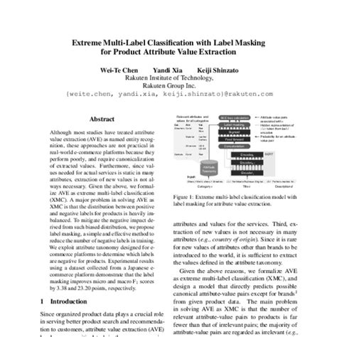 extreme multi label classification with label masking for product attribute value extraction