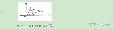 线性代数的理解和应用（12） 二维向量的‘点乘运算及其应用 知乎