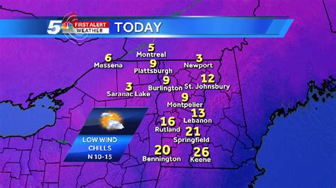 Bitter Cold Snap For The Start Of The Week