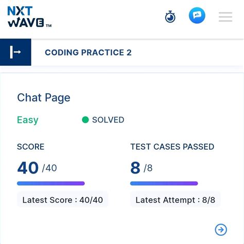 Bhargav Geddi On Linkedin Ccbpian Codingpractices