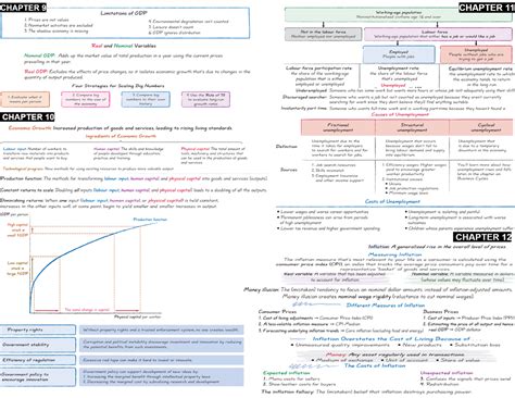 EC140 Midterm 1 Cheat Sheet Studocu